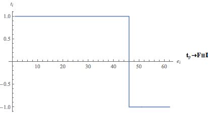 Legending Typing Custom Plotlegend Mathematica Stack Exchange