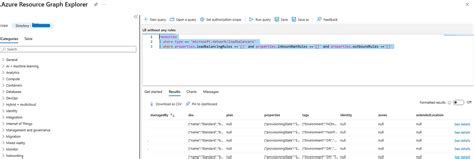 Azure Verified Module — How To Use In Terraform And Bicep By Rajesh
