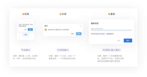 产品设计的从0到1 深度解析产品是如何诞生的 美啊 见证设计的力量