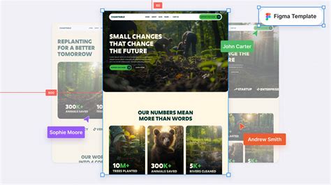Shopkeeper X Ecommerce Figma Template Free Figma Resource Figma