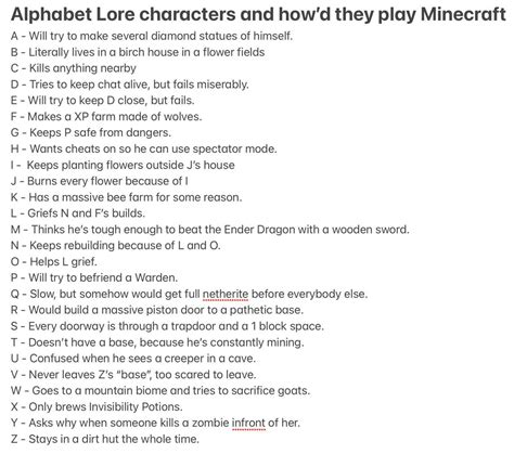 Alphabet Lore But Cat A B And C R Alphabetfriends