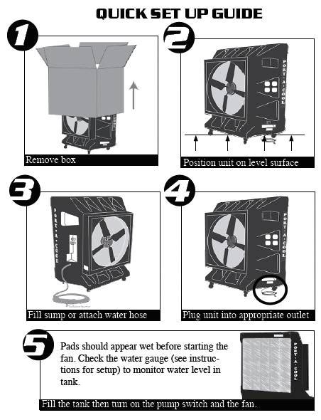 Port A Cool 36 Evaporative Cooler Quick Installation Guide