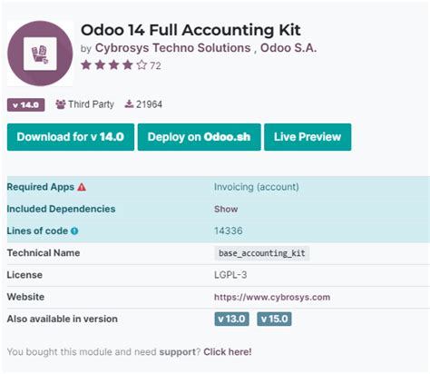 Instal Modul Ekstra Accounting Cybrosis Pada Odoo 14 By Sutan Raihan