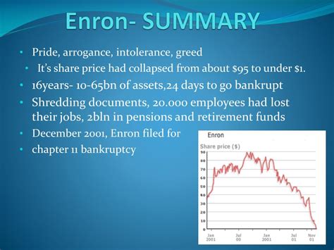 Ppt Enron Powerpoint Presentation Free Download Id1688659