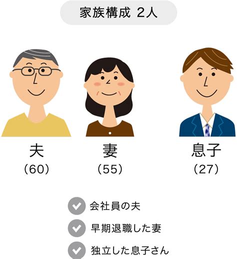 活用事例 Case2 暮らしかたらぼ 沖縄の片付け・整理収納