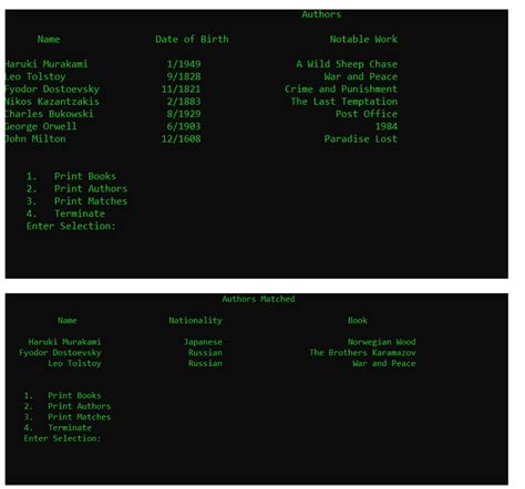 Solved Assignment Problem Solving And Programming In C Chegg