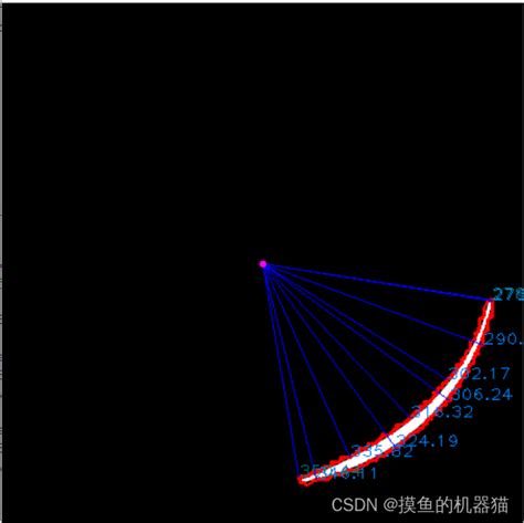 Opencv 十二 计算圆弧图形的起点角度与终点角度arx 圆弧获取两点角度 Csdn博客