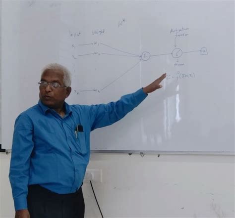 Pradip Jagdale On Linkedin Network Neuralnetworks Medical