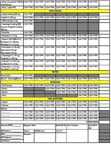 Pentingnya Clinical Pathway Bagi Fasilitas Kesehatan Alomedika