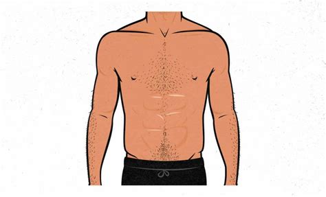The Bench Press Hypertrophy Guide Outlift
