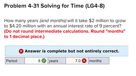 Solved Problem Forecasting Interest Rates LG Chegg Com