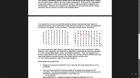 Solved Hi I Really Need Help Using Dynamic Programming To Chegg