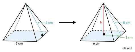 Le Volume Des Pyramides Secondaire Alloprof