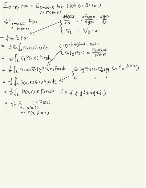 进化策略公式推导 出自evolution Strategies As A Scalable Alternative To