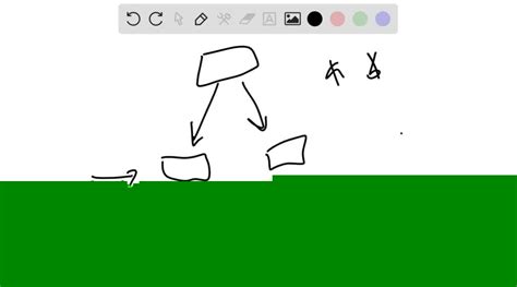 Solveda Destructor Is A Member Function That Is Automatically Called