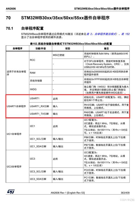 stm32wb55rg开发 2 stm32cubeprogrammer烧录 csdn博客
