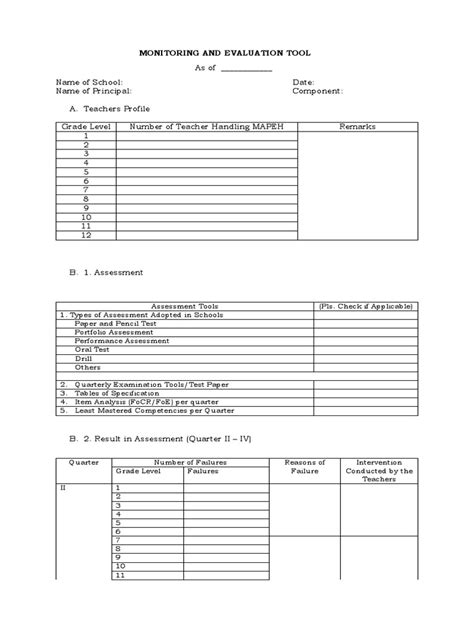 School Monitoring And Evaluation Tool Pdf
