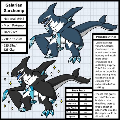 Shiny Garchomp Difference