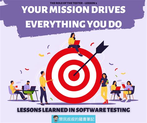 lessons learned in software testing 】 1 you are the headlights of the