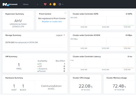 install nested nutanix ce in vmware vsphere esxi 6 7 update 1