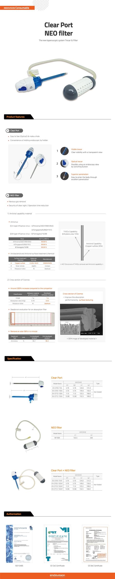 Neo Filter Korea Surgical Disposable Laparoscopic Filter Tradekorea