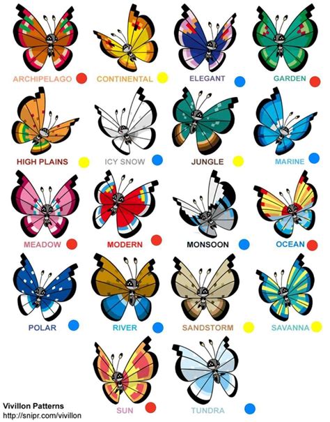 Screw It Every Vivillon Pattern And The Ball I Use To Catch It R