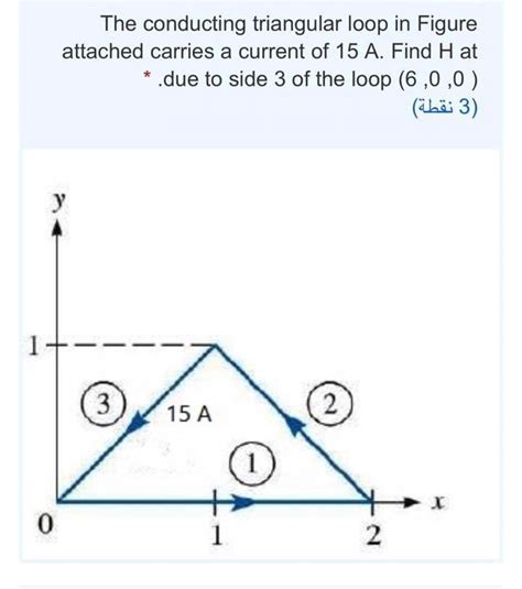 solved the conducting triangular loop in figure attached