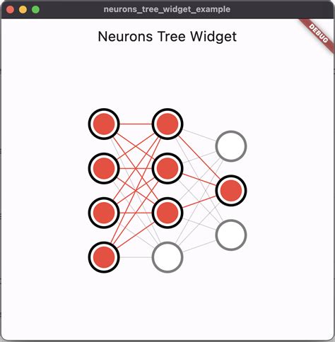 GitHub RafaelBarbosatec Neurons Tree Widget Widget Used To Represent