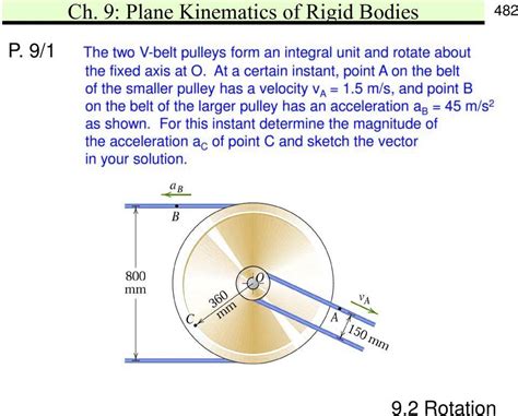 solved ch9 plane kinematics of rigid bodies p 9 1 the two v belt
