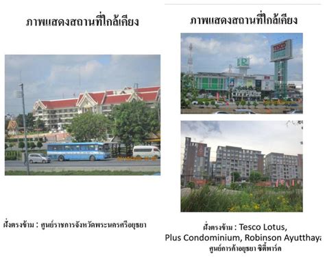 ขายตึกอาคารพาณิชน์ โครงการรุ่งเจริญปาร์ค จ พระนครศรีอยุธยา เจ้าของขาย