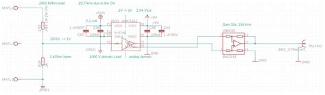 AMC Output Of Isolation Amplifier Noise In Low Frequency Range Amplifiers Forum