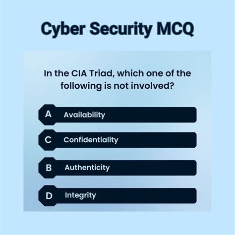 Tpoint Tech On Linkedin Cybersecurity Onlinesafety Techquiz