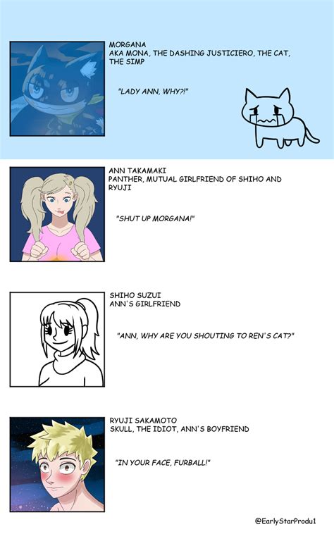 Things The Phantom Thieves Have Said Part 5 R Persona5