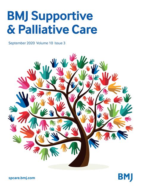 Persistent Inequalities In Hospice At Home Provision Bmj Supportive