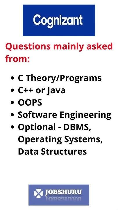 Cognizant Technical Interview Questions For Best Interview Preparation