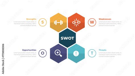 Swot Analysis Infographics Template Diagram With Hexagon Vertical Stack Structure 4 Point Step