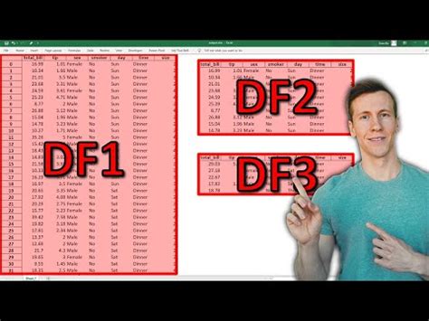 Github Sven Bo Export Dataframes To A Single Excel Sheet Export