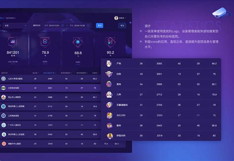 LDM On Behance