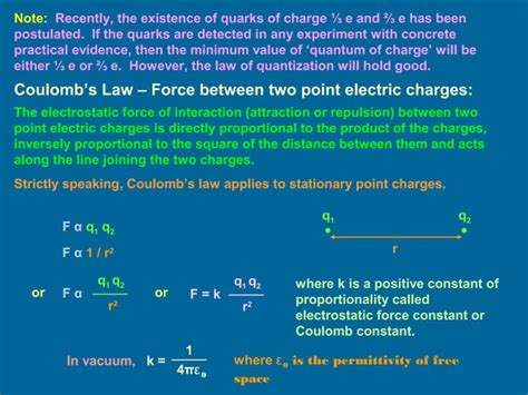 Electrostatics Class 12 Part 1 Ppt