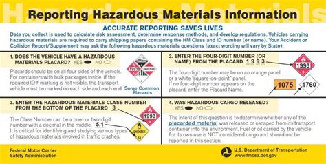 Hazmat Placard Mass Crash Report Manual