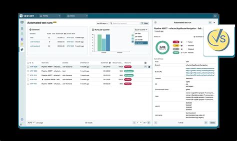 Testiny Codeceptjs And Testiny Integration