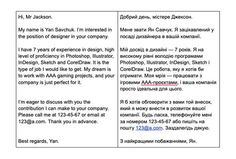 Як написати супровідний лист англійською якщо ви не впевнені у своєму знанні мови приклади