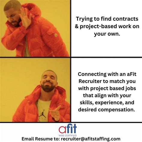 Alex P On Linkedin Jobsearch Hotjob Hiringnow Nowhiring Job