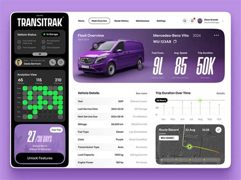 Sidebar Ui Designs Themes Templates And Downloadable Graphic Elements