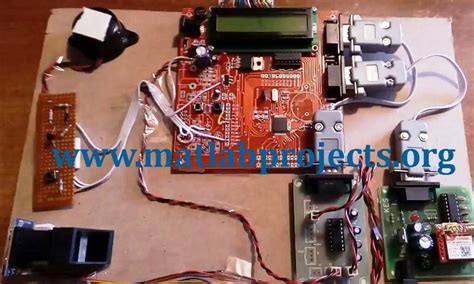 Raspberry Pi Projects Ideas Matlab Projects Matlab Project Best