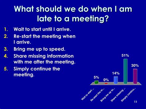 Ppt Managing Technical People Powerpoint Presentation Free Download