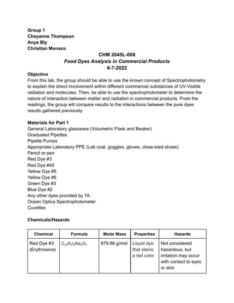 Food Dye Analysis Lab Report Spectrophotometry