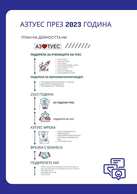 Отчет на дейността за 2023 година Асоциация на завършилите ТУЕС