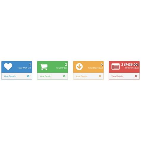 account dashboard pro opencart plugin by hitinfotech codecanyon