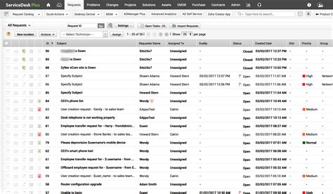 Manageengine Servicedesk Plus On Premise Online Help Site24x7